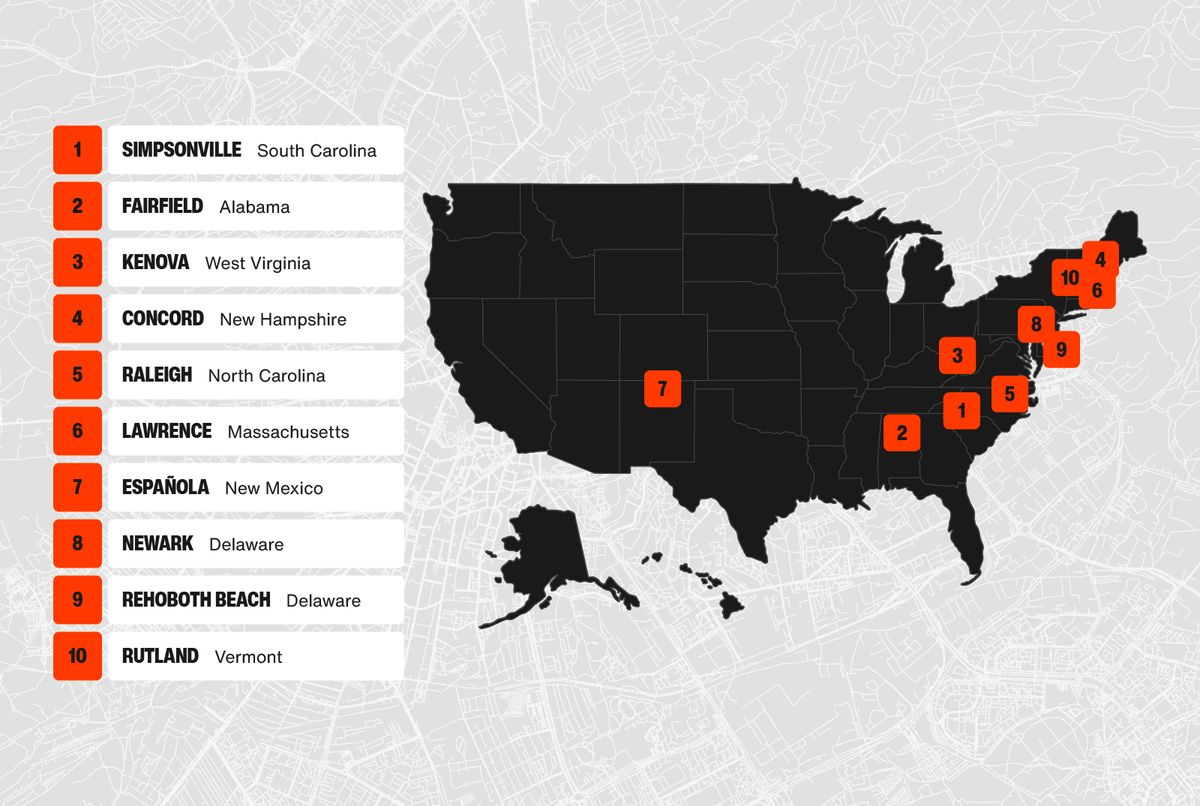 Best U.S. Cities to Commute Via Car