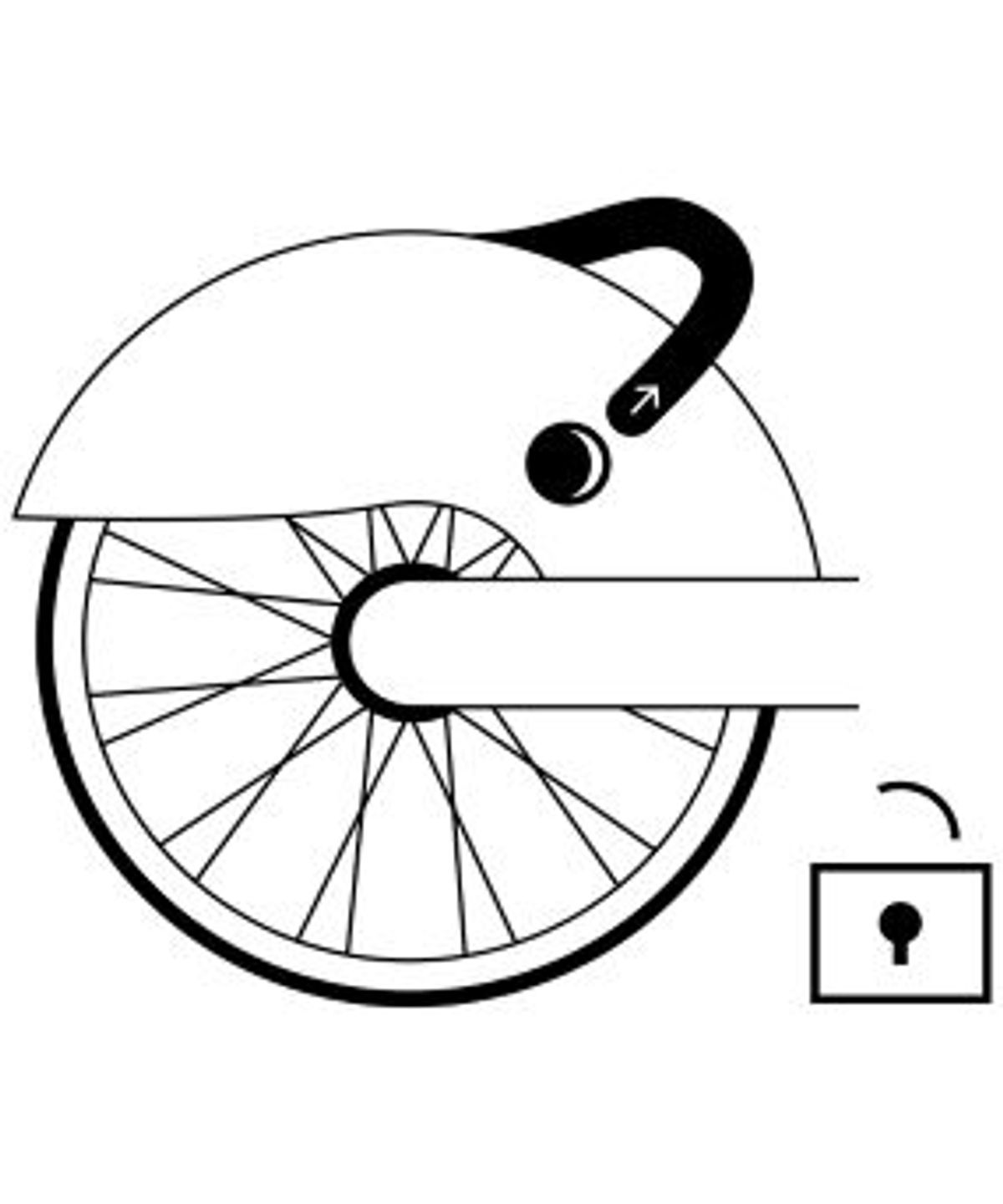 Bikes sharing in Germany | SIXT share