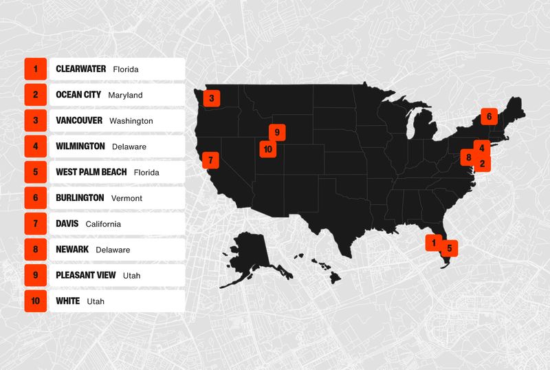 Best U.S. Cities to Commute Via Car