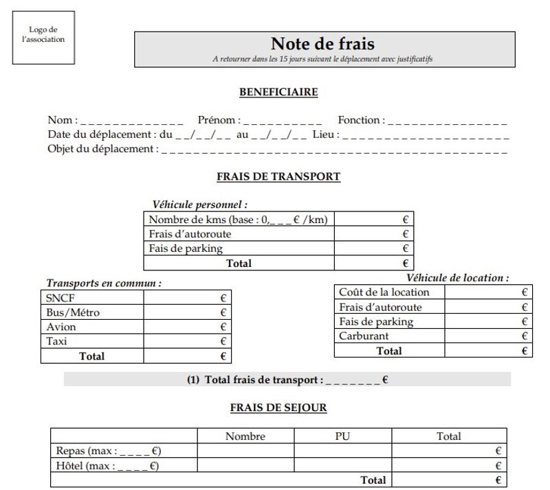 Modèle de note de frais de déplacement professionnel | SIXT business